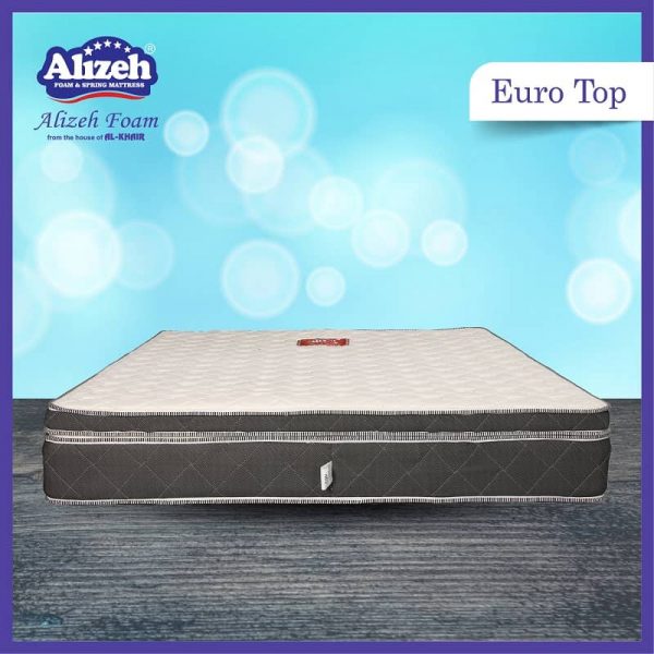 euro-top-01-min - Renome